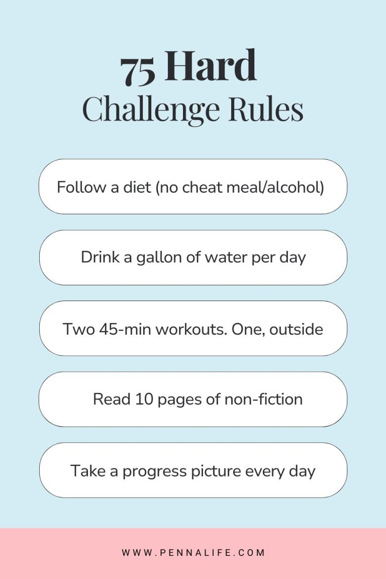 The 75 Hard Challenge Rules: How to Get Started