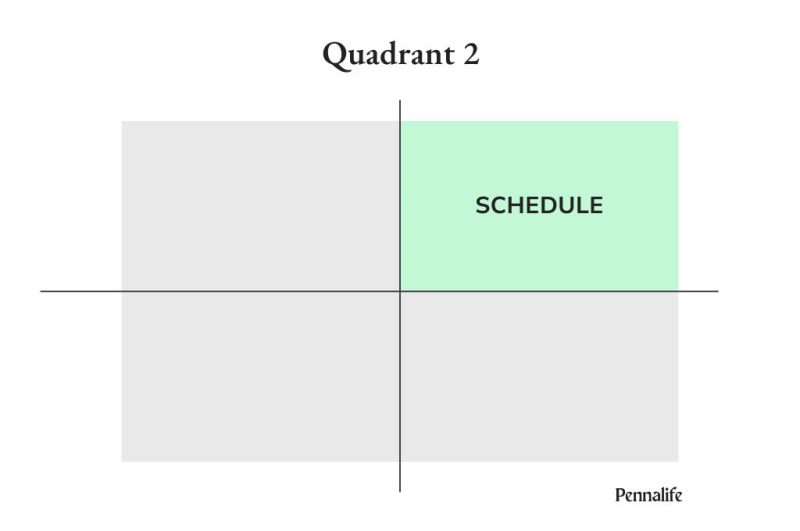 Eisenhower Matrix: 5 Effective Tips to Prioritize Tasks
